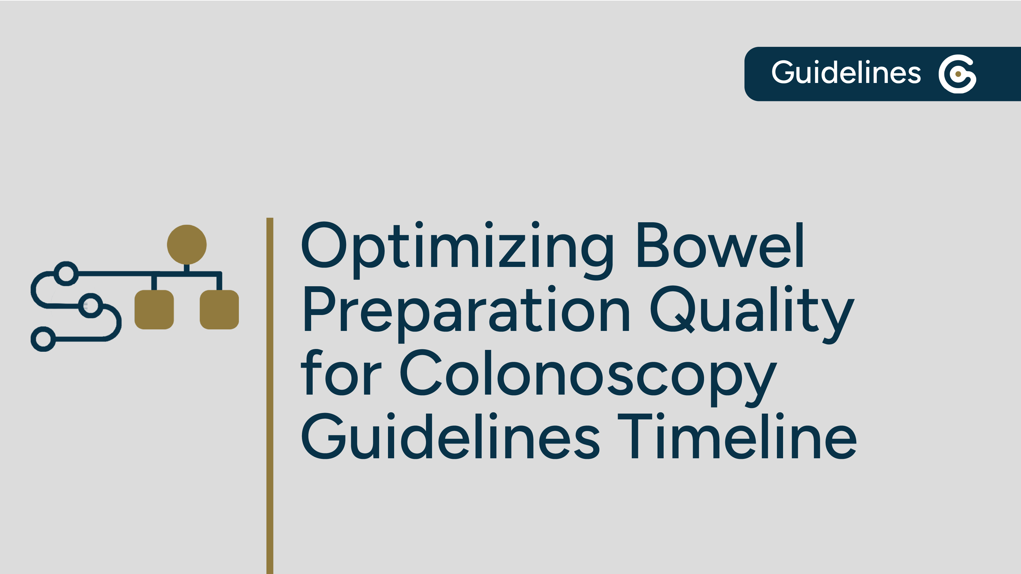 Optimizing Bowel Preparation Quality for Colonoscopy Guidelines Timeline - Guideline Central
