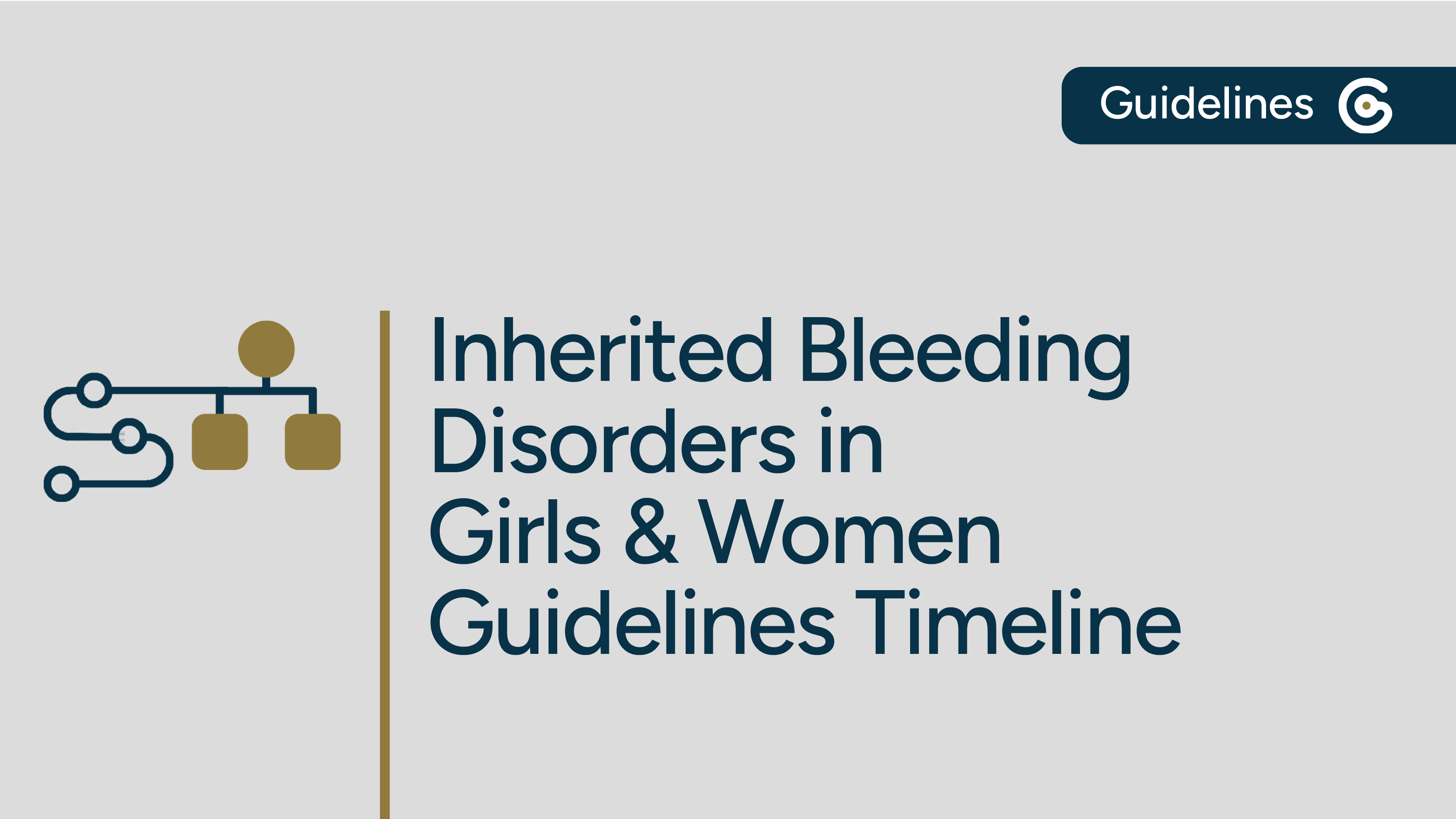 Inherited Bleeding Disorders in Girls and Women Guidelines Timeline ...